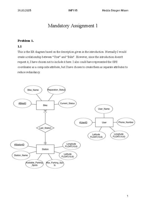 Inf115 Mandatory Assignment 1 Er Diagram Analysis And Normalization