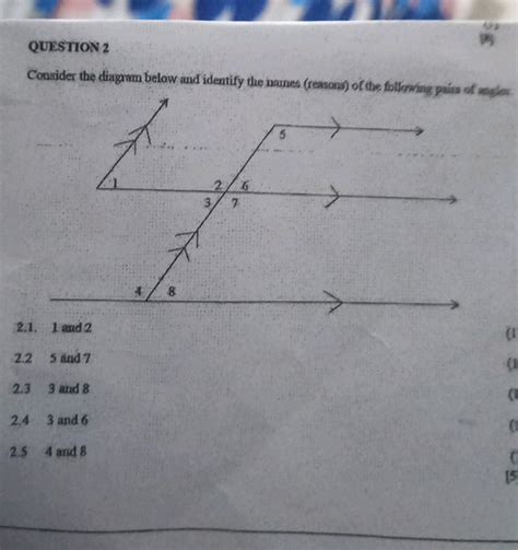 QUESTION 2 Consider The Diagram Below And StudyX
