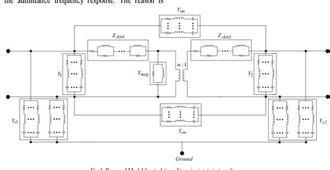 Figure 1 From Identification Of Transient Model Parameters Of