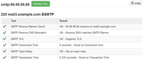 MX Record Problem Reverse DNS Does Not Match SMTP Banner TunnelsUP
