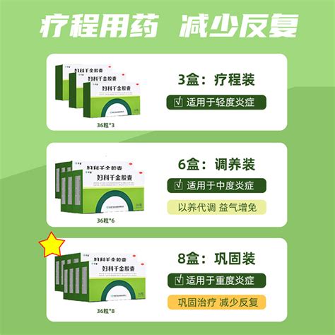 3盒妇科千金胶囊36粒妇科阴道炎用药治疗宫颈炎盆腔炎消炎药正品虎窝淘