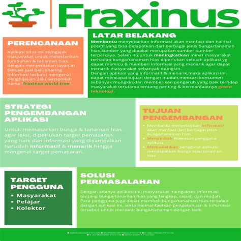 M Iqbal Firdaus Miqbalfirdaus • Instagram Photos And Videos