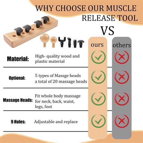 Buy Lianjindun Psoas Muscle Release Tool Hip Hook Psoas Release Tool Flexor Muscle Tool