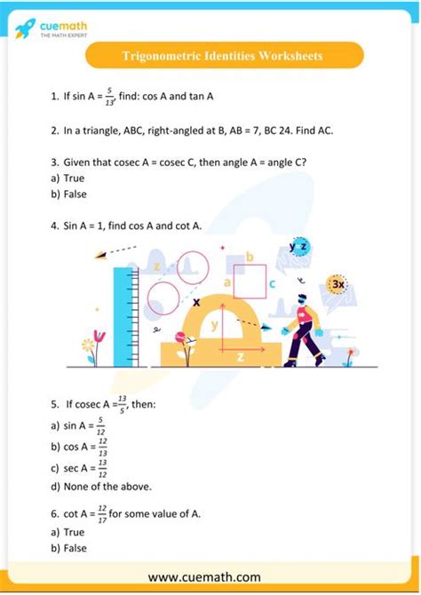 Cosine Squared Function