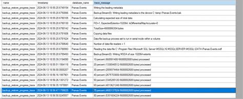 SQL Server Backup Monitoring Guide SqlBak Blog