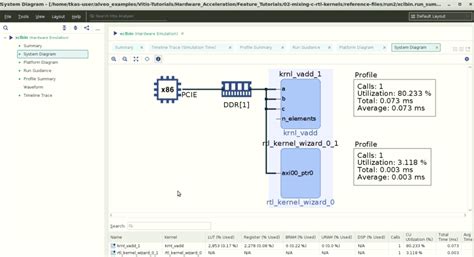 001 mix c and rtl kernel design gateway s technology blog