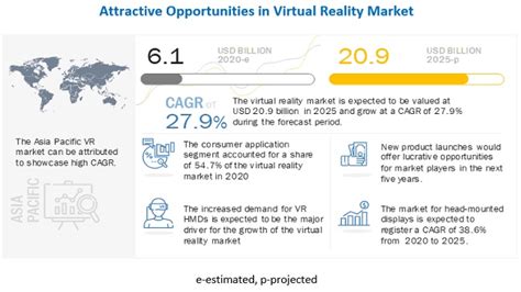 Software Testing Course In Mumbai With Placement