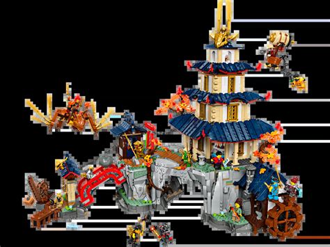 LEGO NINJAGO Tournament Temple City Set 71814 SetDB