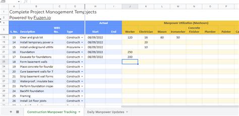 Construction Project Management Report Template Fuzen