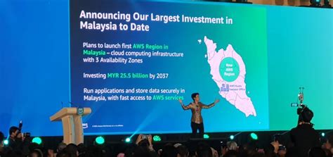 muhammad shakaib on linkedin awsmy cloud