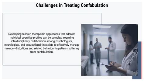 Confabulate Etymology Ppt Template Acp Ppt Slide