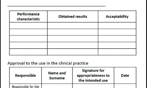 Template Of A Validation Certificate Download Scientific Diagram Inside Validation