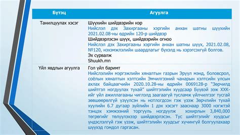 шүүхийн шийдвэрт дүн шинжилгээ хийх Pdf