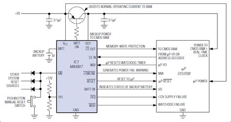 Supervisor Ics Monitor Battery Powered Equipment Analog Devices