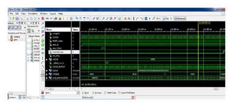 Simulation Behavior After Synthesis Step Download Scientific Diagram