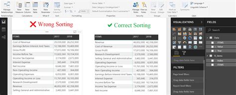 Custom Sorting In Power BI Power BI Excel Are Better Together