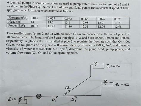 Solved 6 Identical Pumps In Serial Connection Are Used To