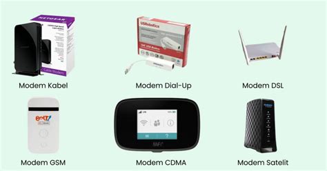 Apa Itu Modem Penjelasan Lengkap Fungsi Cara Kerja Jenis Dan Miskonsepsi Umum Tokowifi