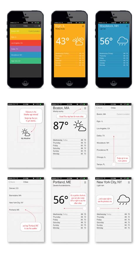 Uiux Design Weatherapp