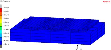 Finite Element Models Of 3d Solid V Groove Butt Joint Without Table Download Scientific Diagram