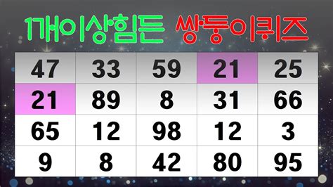 같은숫자찾기치매 예방에 쌍둥이퀴즈치매예방두뇌훈련퀴즈숫자퀴즈집중력향상자신감향상인지능력개관찰력향상스트레스감소 Youtube