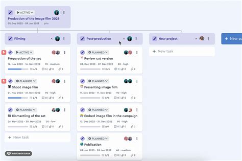 How Is The Work Breakdown Structure Set Up