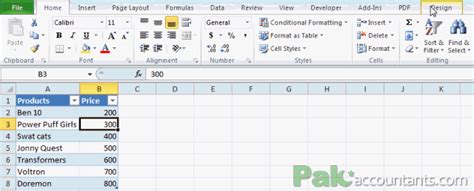 Excel Drop Down List Using Data Validation And Excel Tables That Updates Dynamically How To