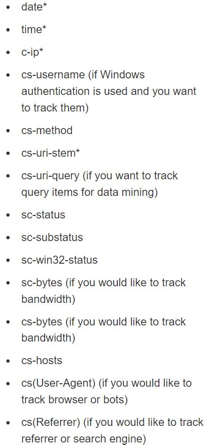 Comprehensive Guide To Logging Setup In Iis For Smarter Stats Web Hosting Malaysia Server