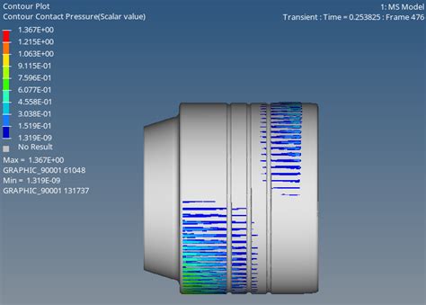 Contour That Is The Sum Of The Contour Value In Each Time Step — Altair Community