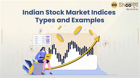 Stock Market Indices Meaning Types And Examples