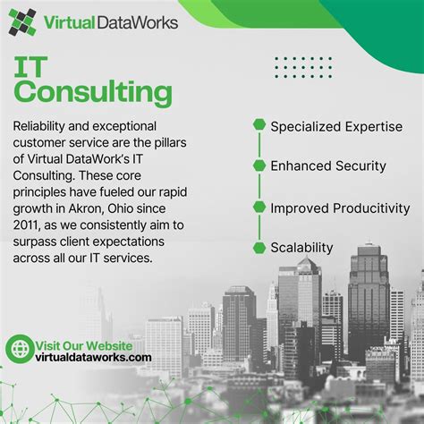 Virtual Dataworks On Linkedin Guard Against Digital Threats And