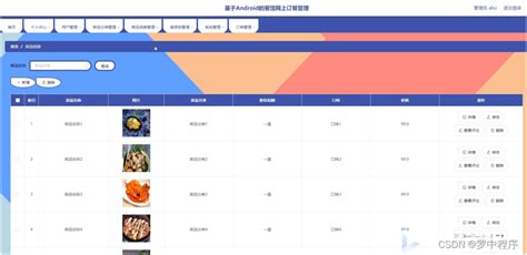 Javaphpnodejspython基于android的餐馆网上订餐管理【2024年毕设】 Csdn博客