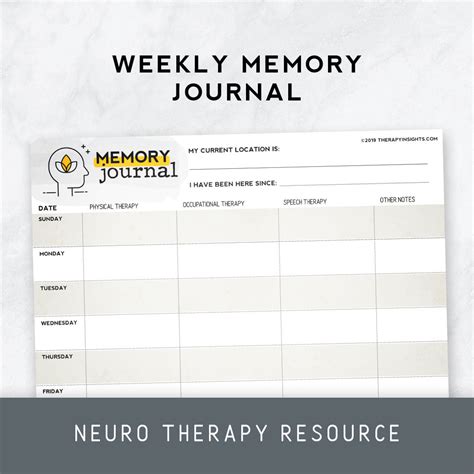 Weekly Memory Journal Therapy Insights