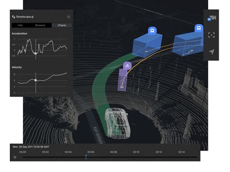 Open Sourcing Autonomous Visualization System By U D For Uber On Dribbble