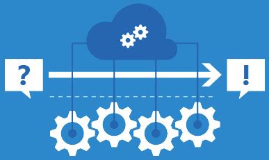 Visual Studio Geeks Infrastructure Deployment Pipelines Deploying