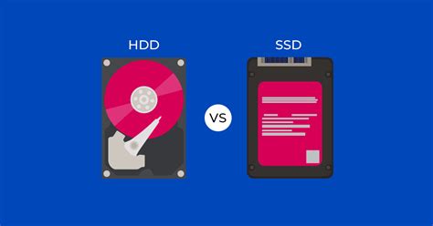 Hdd Vs Sdd Hosting And Why The Difference Matters