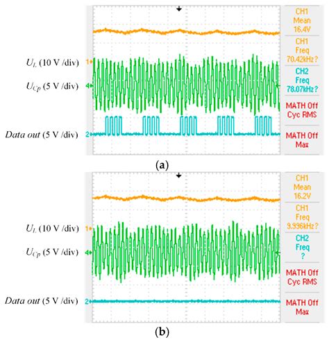 A Power And Data Decoupled Transmission Method For Wireless Power