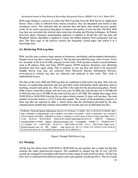 Integrated Web Recommendation Model With Improved Weighted Association