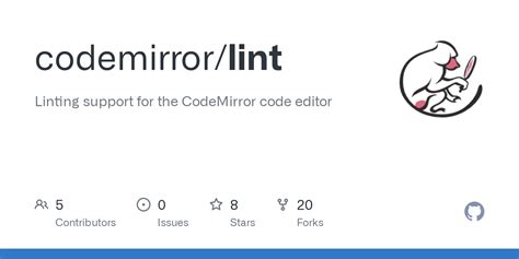 Github Codemirrorlint Linting Support For The Codemirror Code Editor