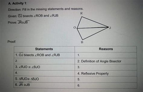 Solved A Activity 1 Direction Fill In The Missing Statements And