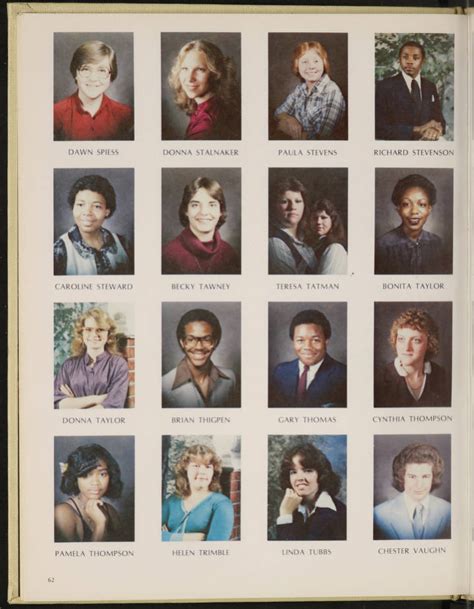 High School Yearbook 1980 Glenelg High School Palindrome 1980 Vol