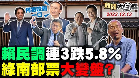 藍內參民調爆侯黃金交叉賴！吳子嘉曝柯文哲打掉賴清德？民進黨南部票北部票變盤了？蕭美琴國籍時間被他爆偷改？賴逃稅36年拿不出違建稅單？ 新聞