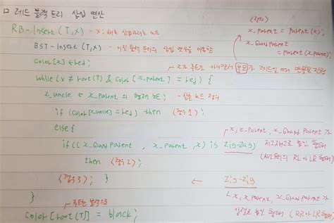 Data Structure Red Black Tree Insert Function Sha Computing