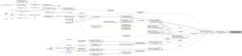 Itk Itk Centeredrigid Dtransform Class Template Reference