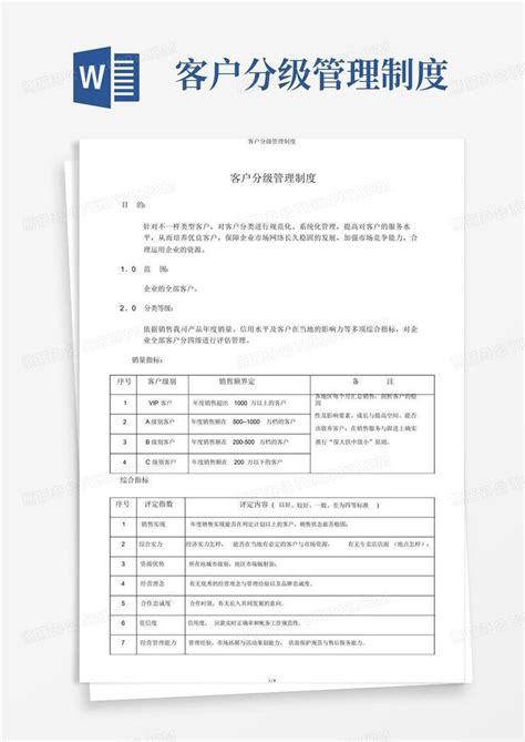客户分级管理制度word模板下载编号qpkrxkkn熊猫办公