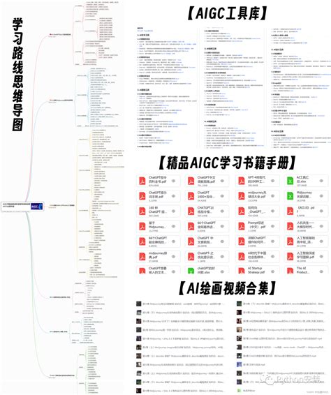 【comfyui Flux】redux双图融合思路！comfyui 两图统一 Csdn博客