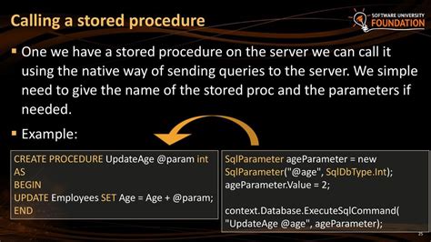 Entity Framework Advanced Querying SoftUni Team Technical Trainers