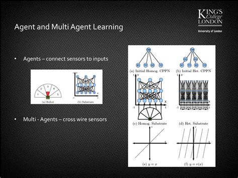 Ppt Neuro Evolution Of Augmenting Topologies Powerpoint Presentation