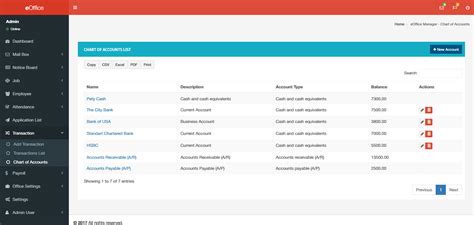 Eoffice Crm Accounts Hrm Inventory Sales By Codes Lab Codecanyon