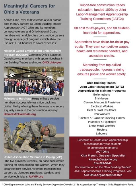 Building Trades Apprenticeships A Pathway To Prosperity Act Ohio